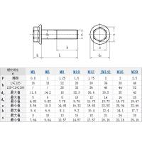 China Din6921 Flange Bolts  Hot Sold in the Factory with High Strength 8.810.912.9 Black Galvanized Flange Bolts for sale