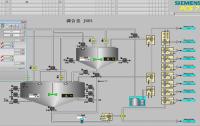 China Modular OP DCS Distributed Control System Flexible Batch Data Configuration for sale