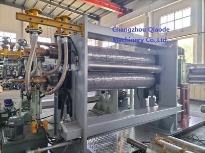 China 420×2020 Two Roller Fabric Calender Machine 150m/min with CE & ISO9001 Certification for sale