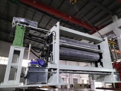 China ISO9001 Nonwoven Automatic Calender Machine 430×2420 with 6000mm Width and 600m/min Speed for sale
