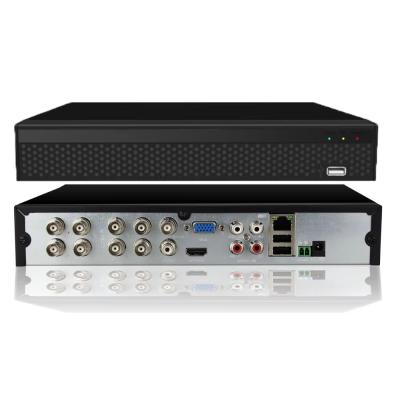 China LN-404SDI Professional HD SDI DVR with H.265+ 2.5K Resolution 12TB Storage and Smart Alarm System for sale
