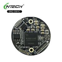 China SNQ-3581C 4K DSP Camera Module with 1/1.8