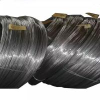 China AWS A5.14 ERNiCrMo-3 Welding MIG Wire 0.8mm 1.0mm 2.0mm for sale