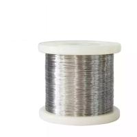 China Customized Nickel Based Alloy Hastelloy C276 Wire Strip Bar for sale