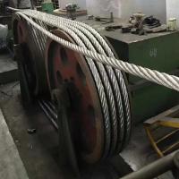 China Hot Sell High Quality AISI 201 Stainless Steel Wire for sale