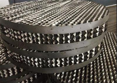 China High Flux Metal Structured Tower Packing 125-500 m²/m³ Surface Area with 45° Angle for Gas-Liquid Distribution for sale