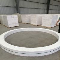 China 99% Al2O3 Content Corundum Mullite Brick for Glass Melting Furnace for sale
