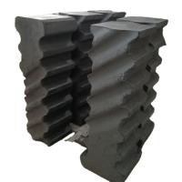 China Industrial Ceramics Silicon Carbide Brick with High Al2O3 Content and Affordable for sale