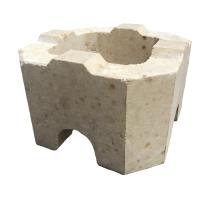 China 0% CrO Content Blast Furnace Refractory Bricks for Furnace Liner Manufactured by Plant for sale