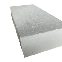 China CrO Content % International Standard Alumina Block Hollow Ball Bricks for Glass Furnace for sale