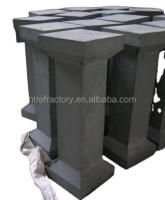 China 3.0g/cm3 Bulk Density Nitride Bonded Silicon Carbide Supports for Ceramic Industries for sale