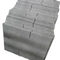 China Black Customized Silicon Carbide Heating Plates with MgO Content % 0.8-1.2% for sale