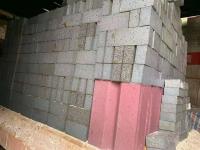 China Best Seller of Industrial Furnaces Silicon Carbide Refractory Firebrick in Henan for sale