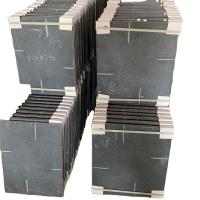 China High Temperature Silicon Carbide Plate Manufactured for Kiln Refractory by Producer for sale
