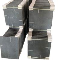 China CrO Content % 0.002% High Wear Resistance Recrystallized Silicon Carbide Plate in Black for sale