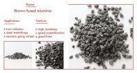 China 1-3mm 3-5mm 5-8mm Brown Aluminium Oxide Brown Fused Alumina with and Sample Provided for sale