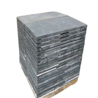 China 0.8-1.2% MgO and 0.3-15% SiO2 Content Sic Sintered Silicon Carbide Ceramic Plates for Kiln for sale