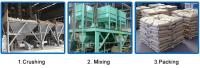 China 1500 Degree Celsius Refractory Mortar for Industrial Furnace Repair and Maintenance for sale