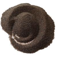 China Little CaO Content BFA Alumina Grit Brown Fused Alumina for Abrasive Industry Exporter for sale
