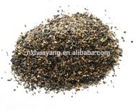 China High Grade Calcined Bauxite 87% with 0% CrO Content and Refractoriness 1770°-2000° for sale
