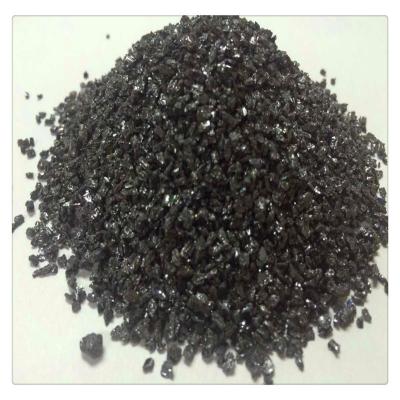 China SGS Approved Silicon Carbide Carborundum for Ceramic Fiber Polishing Abrasive Powder for sale