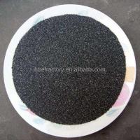 China Fe2O3 ≤0.3% High Purity 99% Nano Silicon Carbide SiC Powder for Ceramic Applications for sale