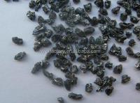 China Fe2O3 ≤0.3% High Purity 99% Nano Silicon Carbide SiC Powder for Ceramic Applications for sale