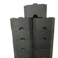 China Chrome Corundum Brick for Coal Chemical Industry from Refractory Material Manufacture for sale