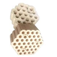 China High Alumina Checker Bricks with MgO Content % 1.0% in Hot Blast Furnace Boilers for sale