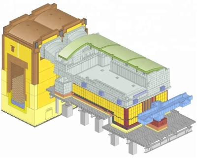 China Advanced Glass Melting Furnace Design with Corrosion Resistance and 0.015% CrO Content for sale
