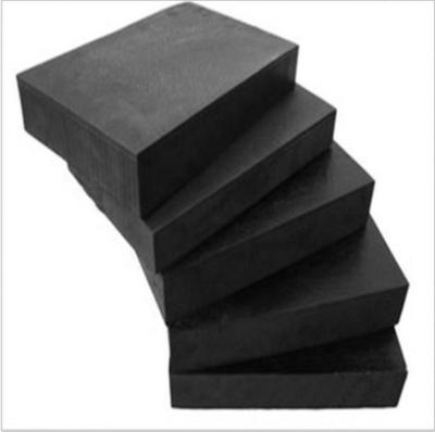 China Superior Performance Boron Carbide Plate for High Refractoriness Applications for sale