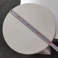China International Standard Temperature Mullite Cordierite Shed Board with 0% SiC Content for sale