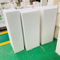 China Get the 41 Fused Cast AZS Brick for Glass Melting Furnace from Henan Refractory Brick for sale