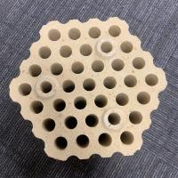 China GZ-93 Fire Silicon Refractory Bricks With ISO9001 Certification BULK DENSITY ≥1.78 for sale