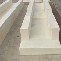 China AZS33 Fire Resistant Bricks For Glass Kiln Refractory for sale