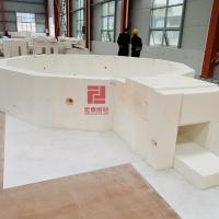 China Electrofused Zirconium Corundum Brick AZS Brick For Glass Furnace High Durability for sale