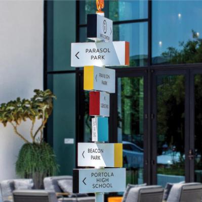 China Directional Exterior Directory Signs / Park Wayfinding Signage Customized for sale