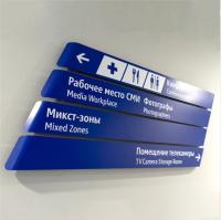 China Professional Outdoor Wayfinding Signage For Baseball Football Field for sale