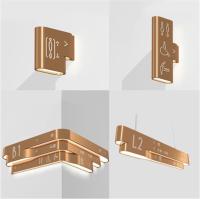 China OEM Shopping Mall Directory Sign Outdoor Customized One Stop Service for sale