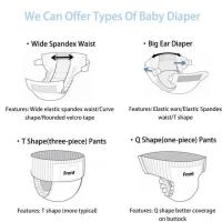 China Wireless Connection Diaper With Waist Band In White Super Soft Fast Absorbing for sale