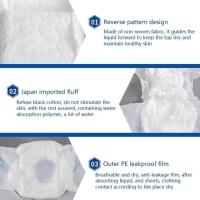 China Find Your Perfect Diaper from with Universal Compatibility and White Design for sale