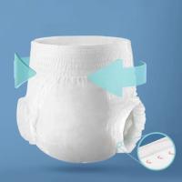 China Breathable White Pull On Incontinence Pants with Elastic Waist for sale