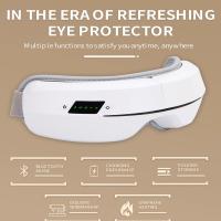 China 20*14.2*8.7cm Rechargeable Eye Massager with Heat Therapy and Musical Smart Massager for sale