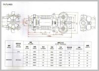 China IE 2 Efficiency 5kw Brushless DC Motor for Electric Motorbike High Torque 1-80KG.CM for sale