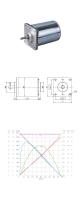 China 1KG Mini Electric Motor Dc 3 volt Right Angle Motor 12V DC Worm Gear BLDC Motor for sale