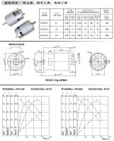 China 0.2KG Brush Motor for Automatic Door Motor 775 12V 24V 50W Electric Micro DC Motor for sale