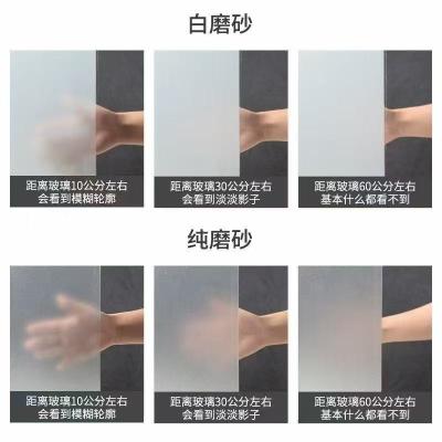 China Non-Toxic PVC Frosted Window Film Sticker Glass Film for Window Decoration for sale