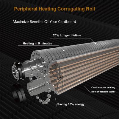 China C Flute Inner Suction Tungsten Carbide Corrugated Roller for sale