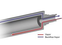 China Precise Peripheral Heating Corrugating Rolls for sale