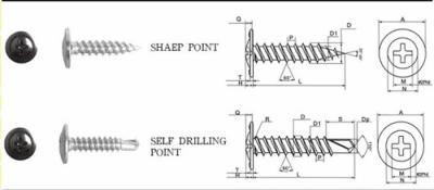China GRH OEM Bulgy Screw Fasteners 4.2 Gauge with Zinc Phosphated Finish in 13-32mm Lengths for sale